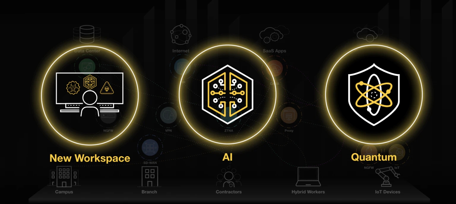 Quantum-ready security, la visione di Palo Alto Networks